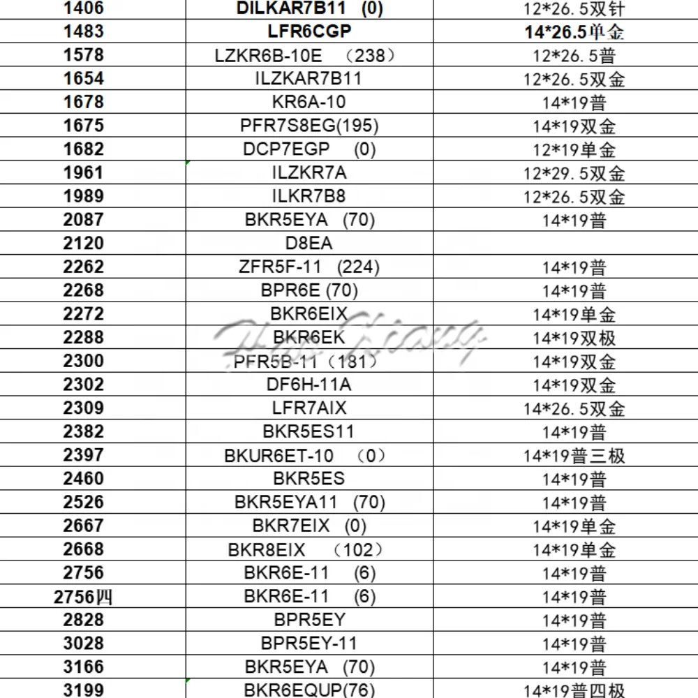 Haoxiang Wholesale Original Japan Car Bujias Iridium Spark Plugs for ...