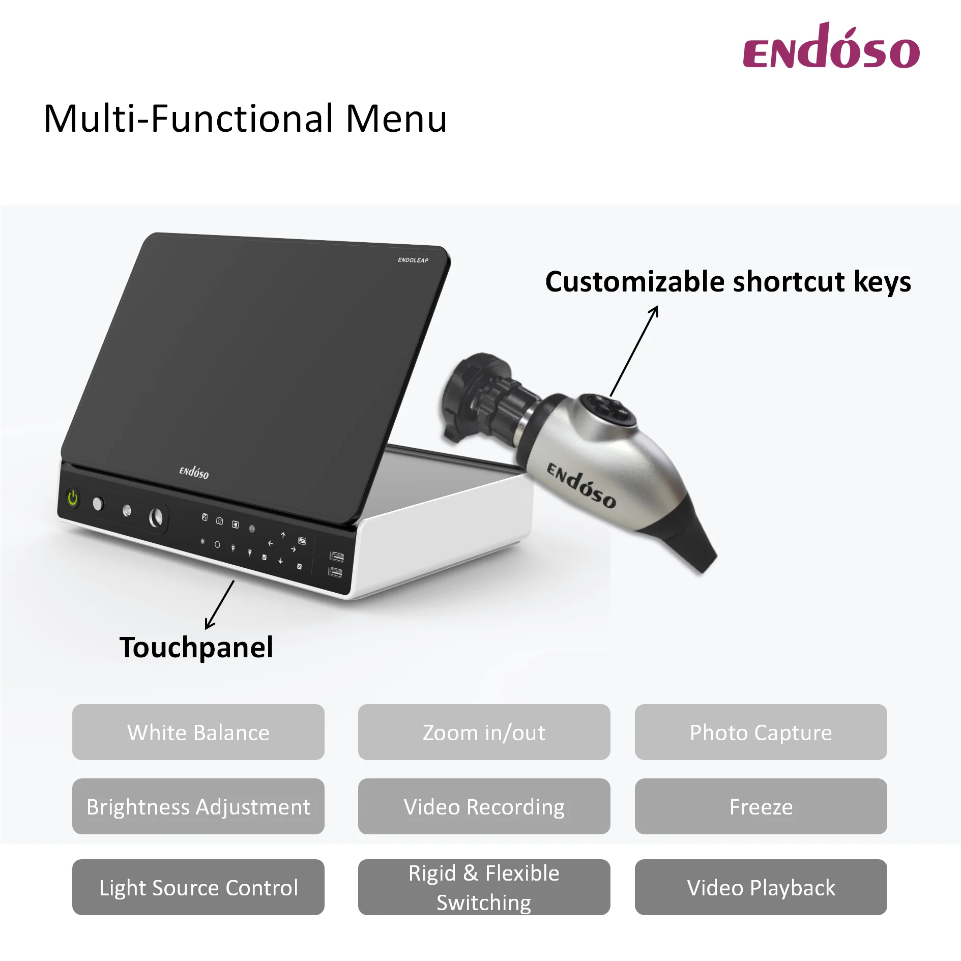 4K UHD Endoscope Camera System with Cold LED Light Source Laparoscopy ...