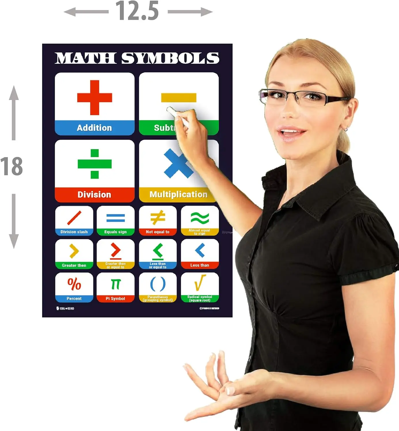 Multiplication Chart Educational Table Chart Stickers For Kids ...