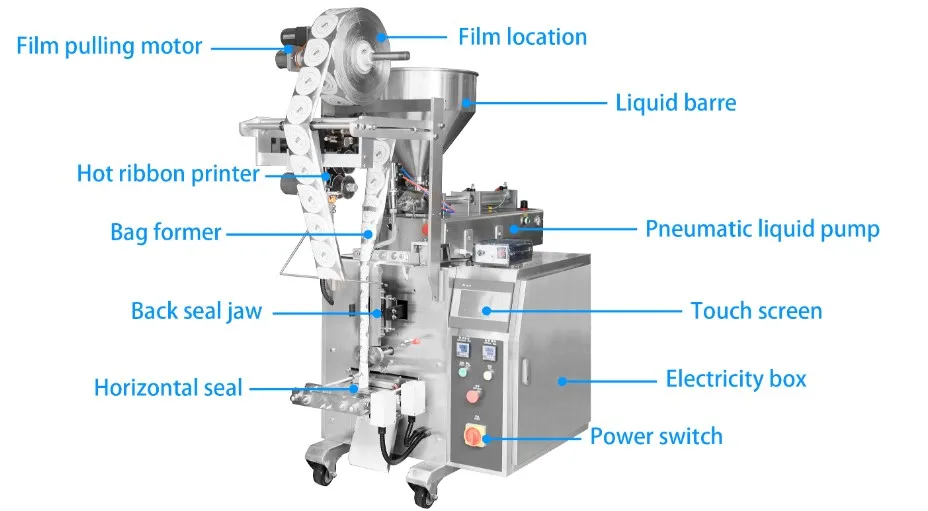 Easy Burger Sauce Tomato Paste Stir-fry Sauce Spicy Cilantro Making ...
