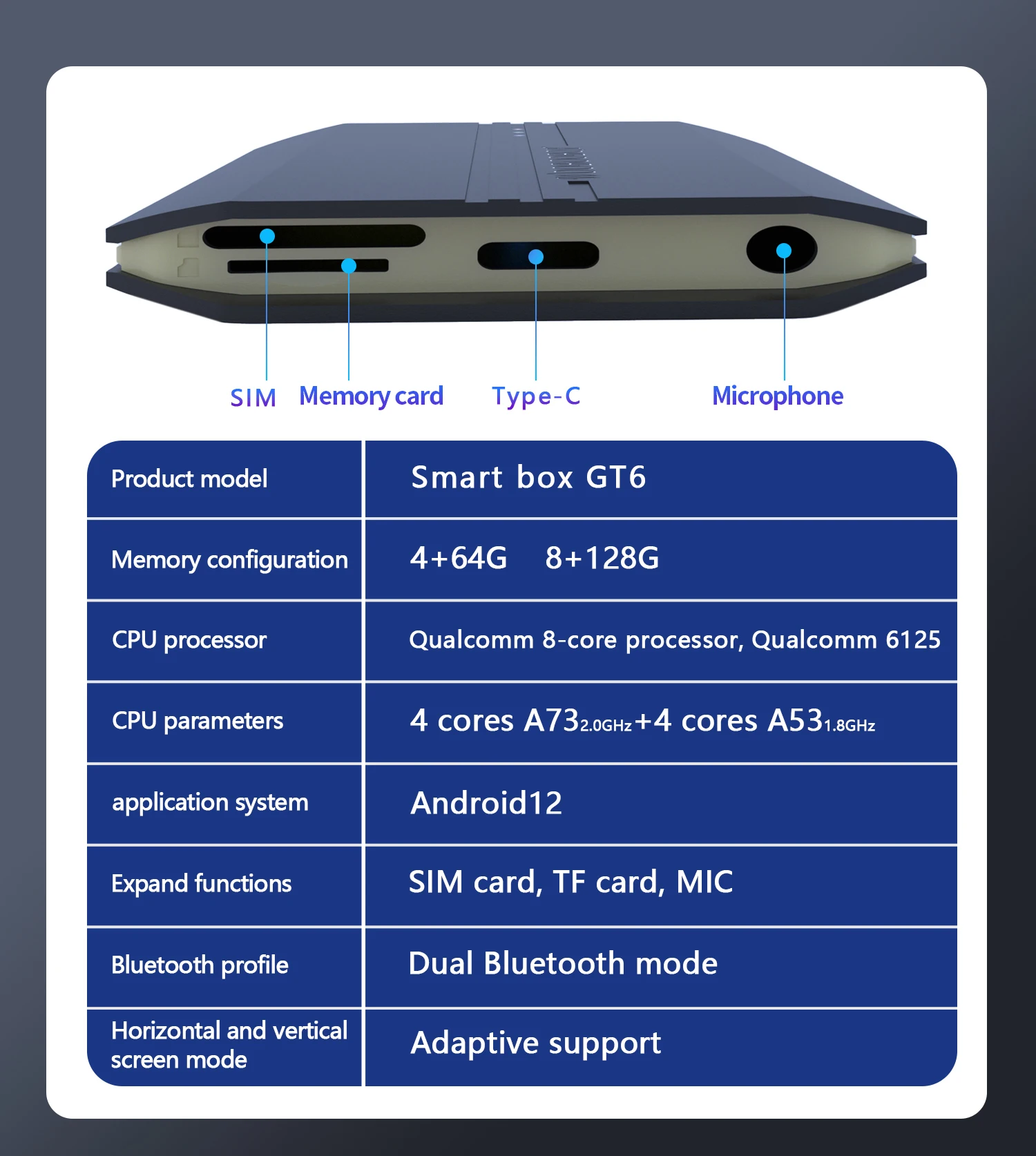 Ushilife Car Android AI Box - Enhance Your Driving Experience