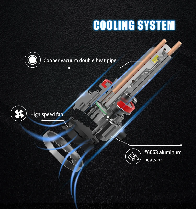 2024 New Headlight Bulb Ncp Dual Color H8 H11 Led Headlight With Remote ...