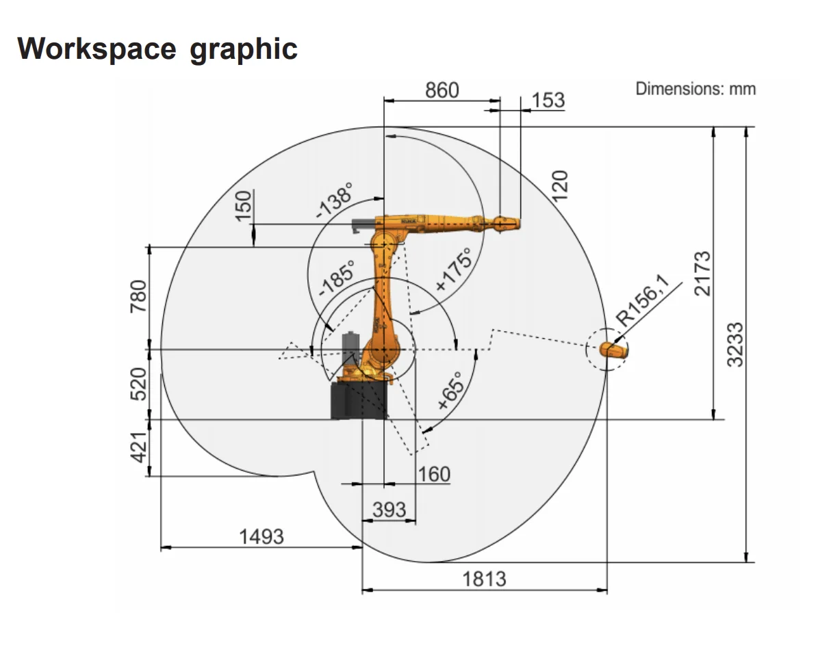 KUKA KR20 R1810 Industrial Robot Arm - 6 Axis, 20kg Payload
