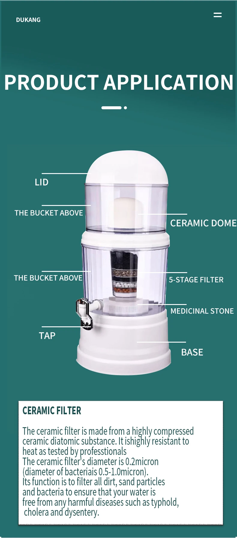 Silver Ceramic Cartridge Ceramic Candle Replacement Water Filter By ...