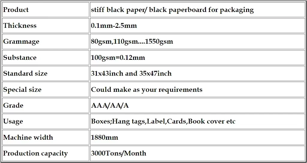 Laminated Black Paper Board Sheet Roll/cardstock Paper| Alibaba.com