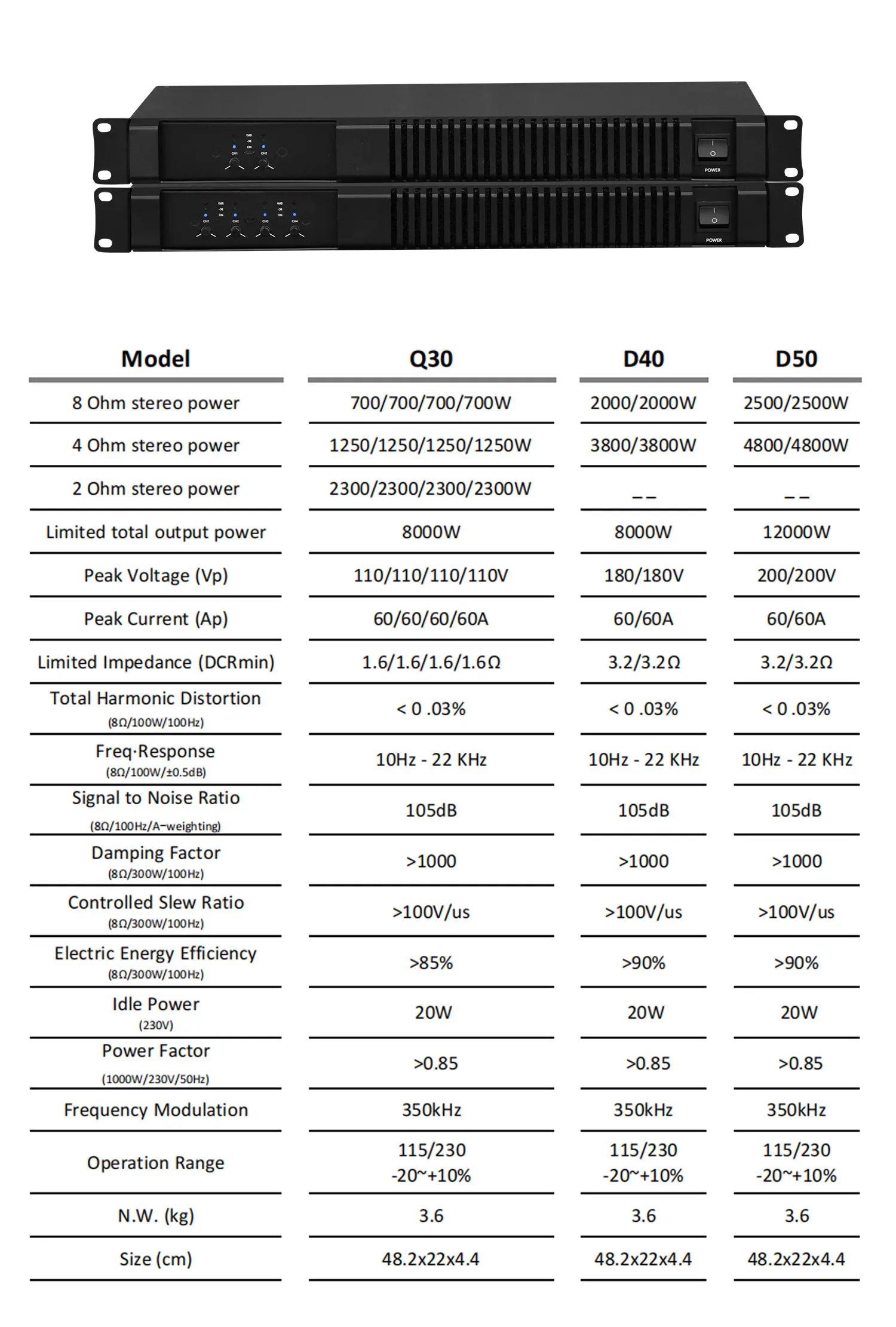 4800w 1u 2/4 Channels Professional Audio 1u Power Amplifier For Line ...