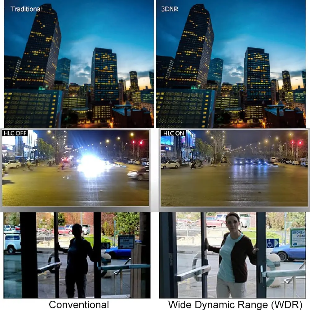 Hik Vision Smart IR Colorvu CCTV Cameras - Motion Detection