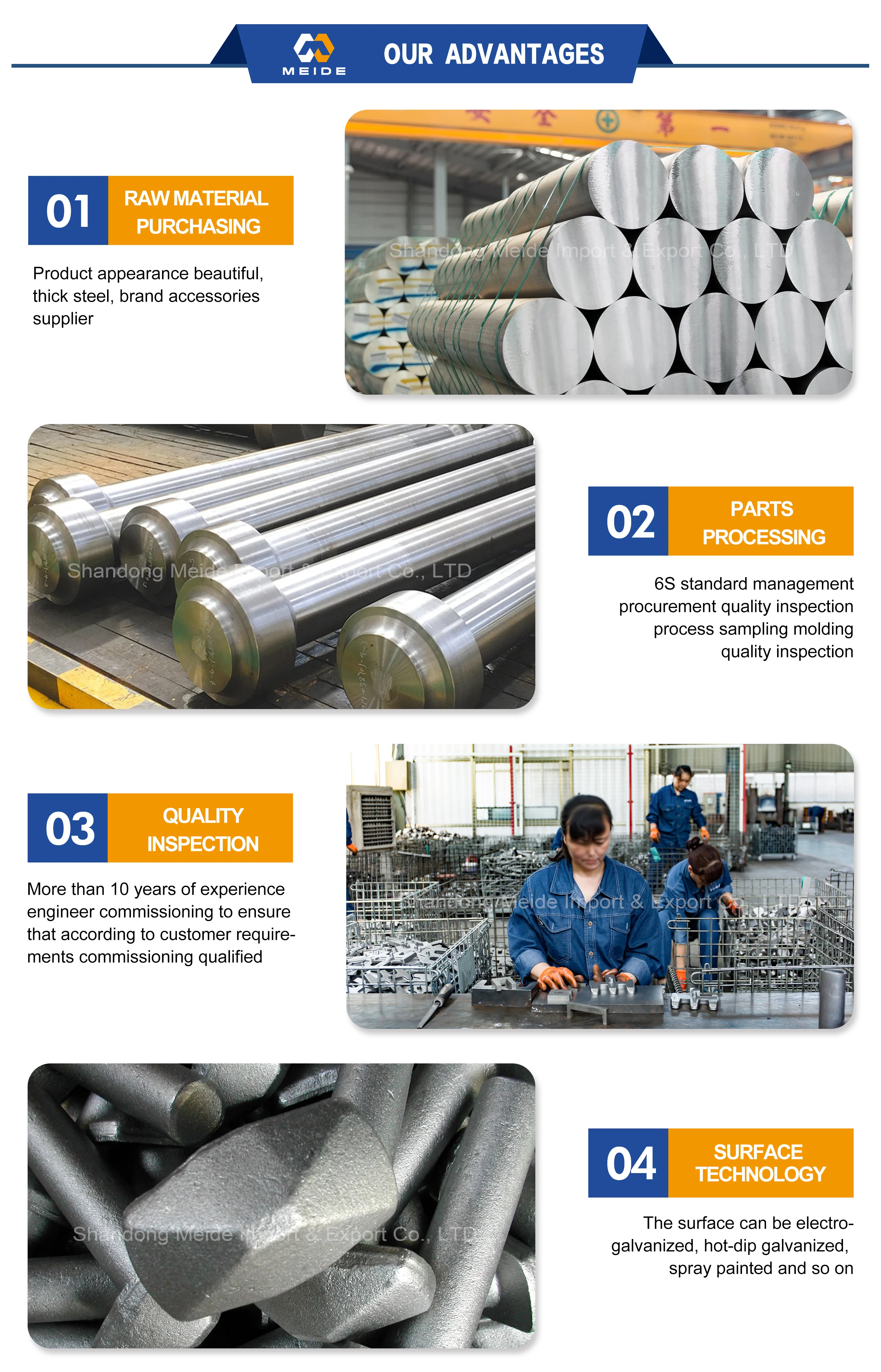 Meide Forging - Custom OEM Hot Forging Parts for Industry