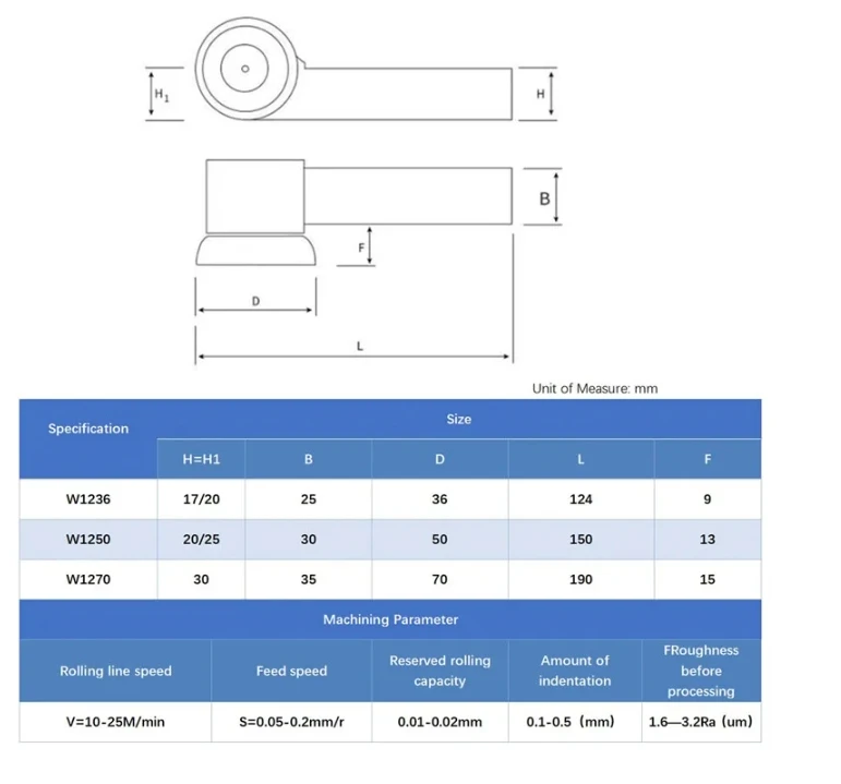 W1236 CNC Milling Cutter & Outer Cylindrical Roller Burnishing Tool ODM
