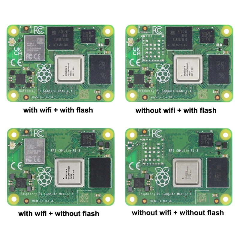 Raspberry Pi CM4 - Versatile and Powerful Compute Module