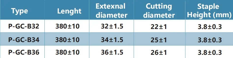 Disposable Pph Stapler For Rectal Mucosa Prolapse In Anal Tube Or ...