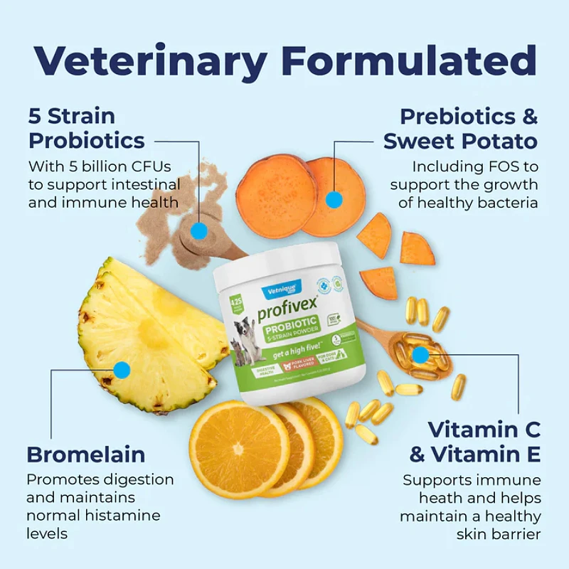 Wholesale Private Label Probiotic Powder for Dogs & Cats