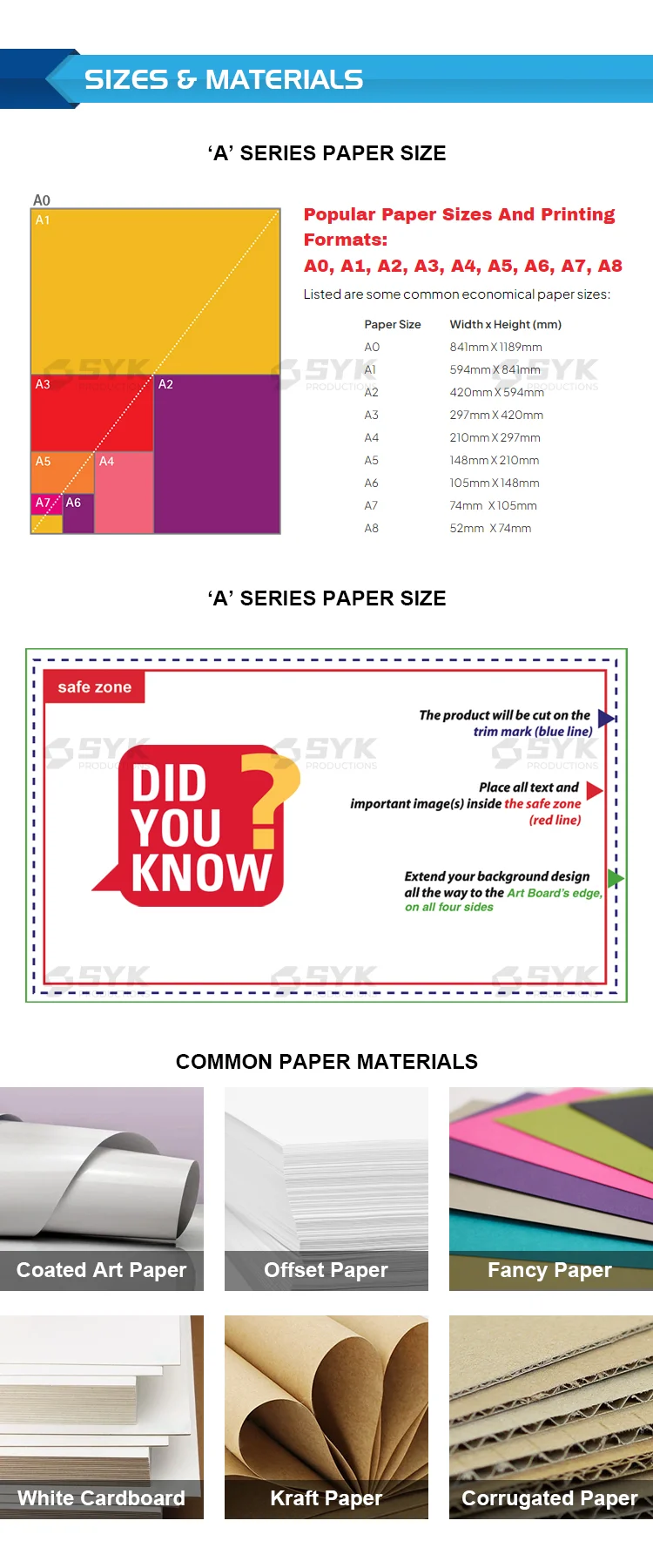Custom Ncr Sheet Printing Receipt Forms Ncr Copy Paper Supplier ...