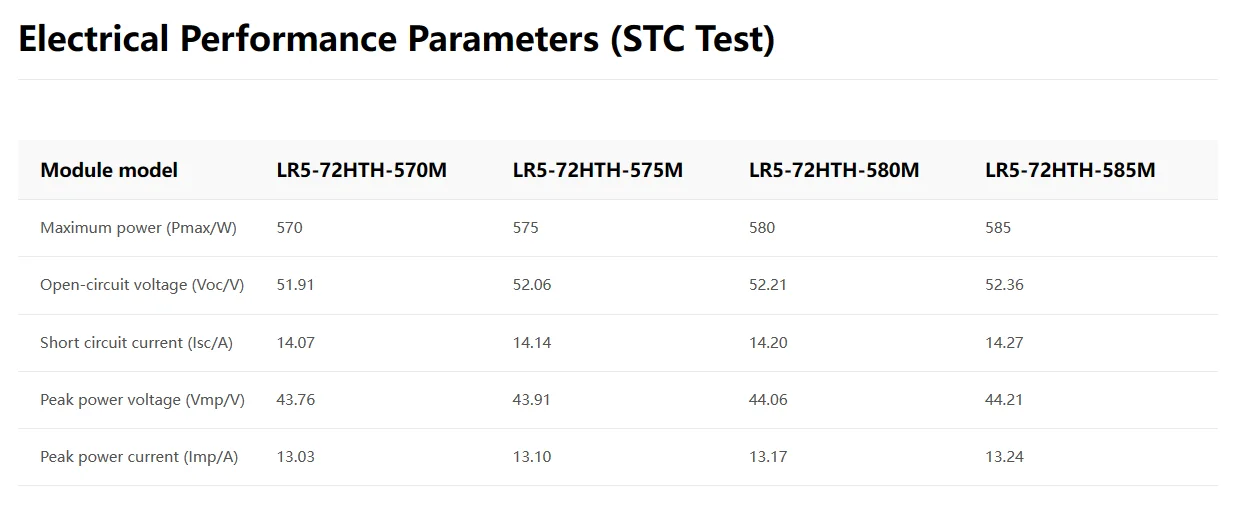 Longi Hi-mo 6 Explorer Lr5-72hth 565-585m Pv Mono Solar Modules 560w 565w 570w 575w 580w 585w ...