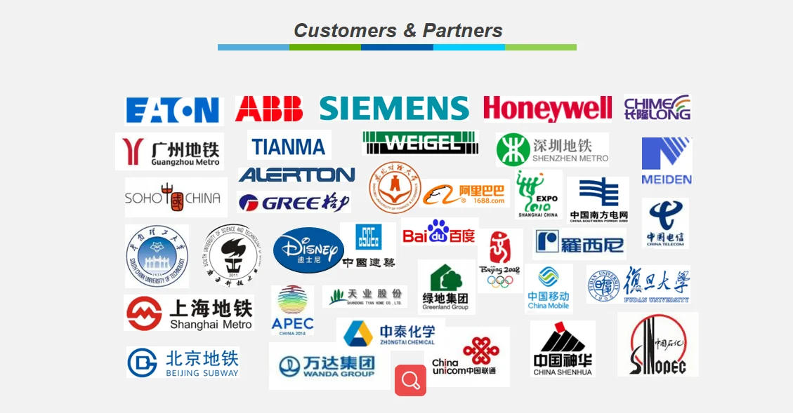 Pilot PMAC770H-N-SW-N Power Meter - Precision & Reliability