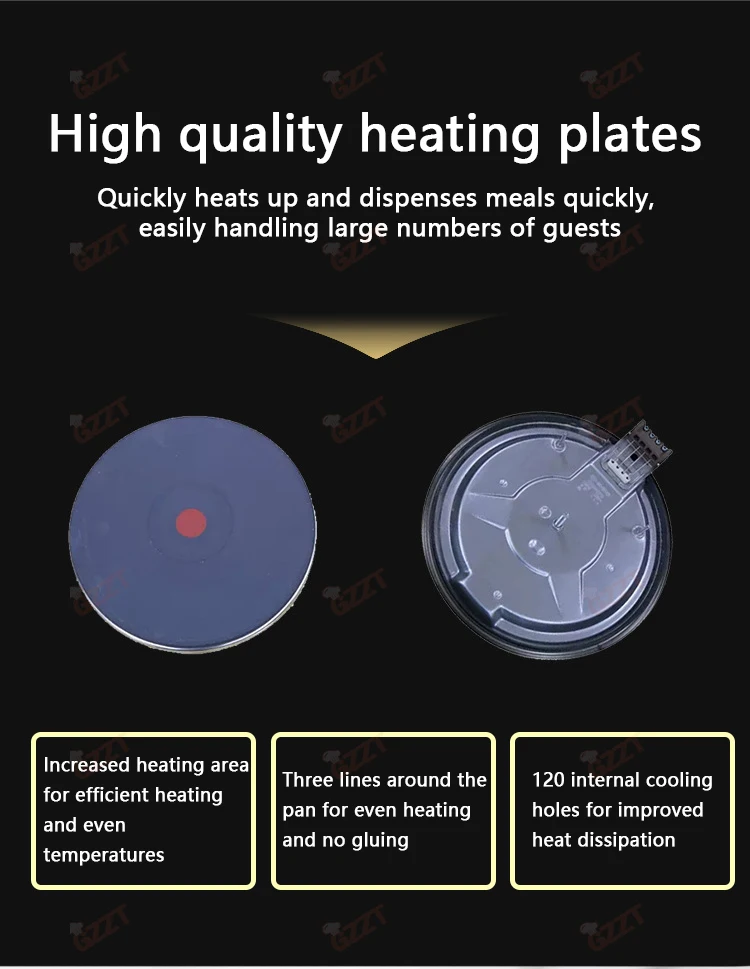 Stainless Steel Round Heating Plate Counter Top 4-Burner Electric ...