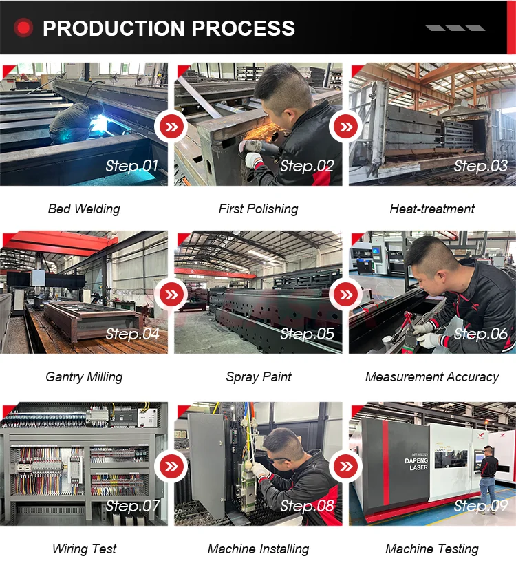 Raycus Fiber Laser Sources - High Power for Cutting & Welding