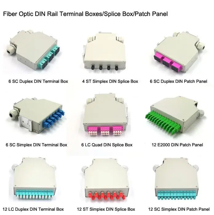 Ftth Fiber Optic Din junction box 6 12 Core Sc Apc Upc Connector Din ...