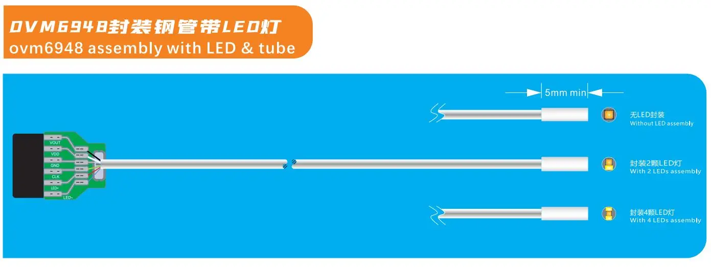 Very Small Secret Camera For Home Security Ovm6948 - Buy Super Mini ...