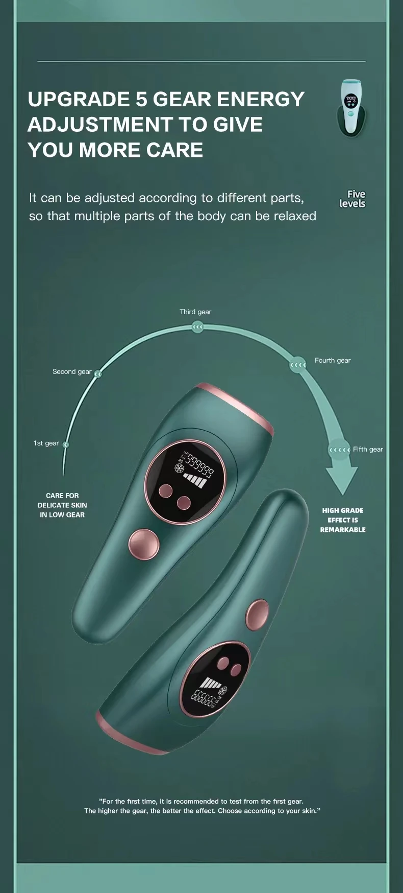 Professional Portable 2 In 1 Ipl Hair Removal Elight Opt Home Use Hair ...