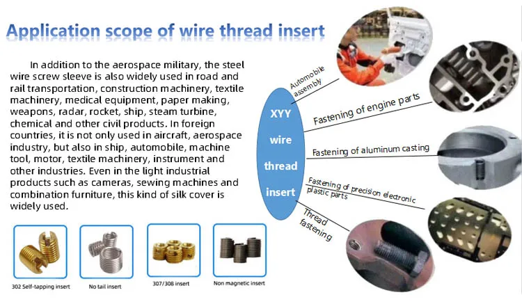 Din8140 Unc/unf Stainless Steel Wire Thread Inserts For Sheet Metal M4 ...