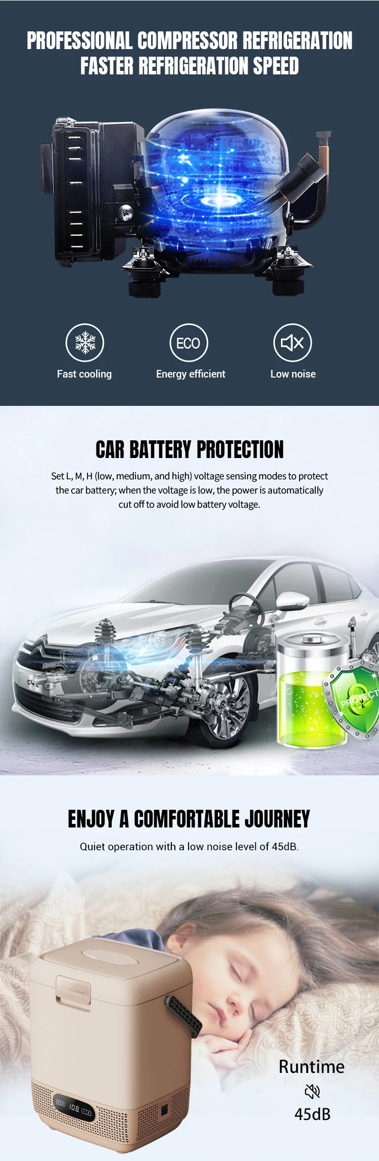 Easy Move Car Fridge With Elegant Handle - Buy Car Refrigerator 12v,12l ...