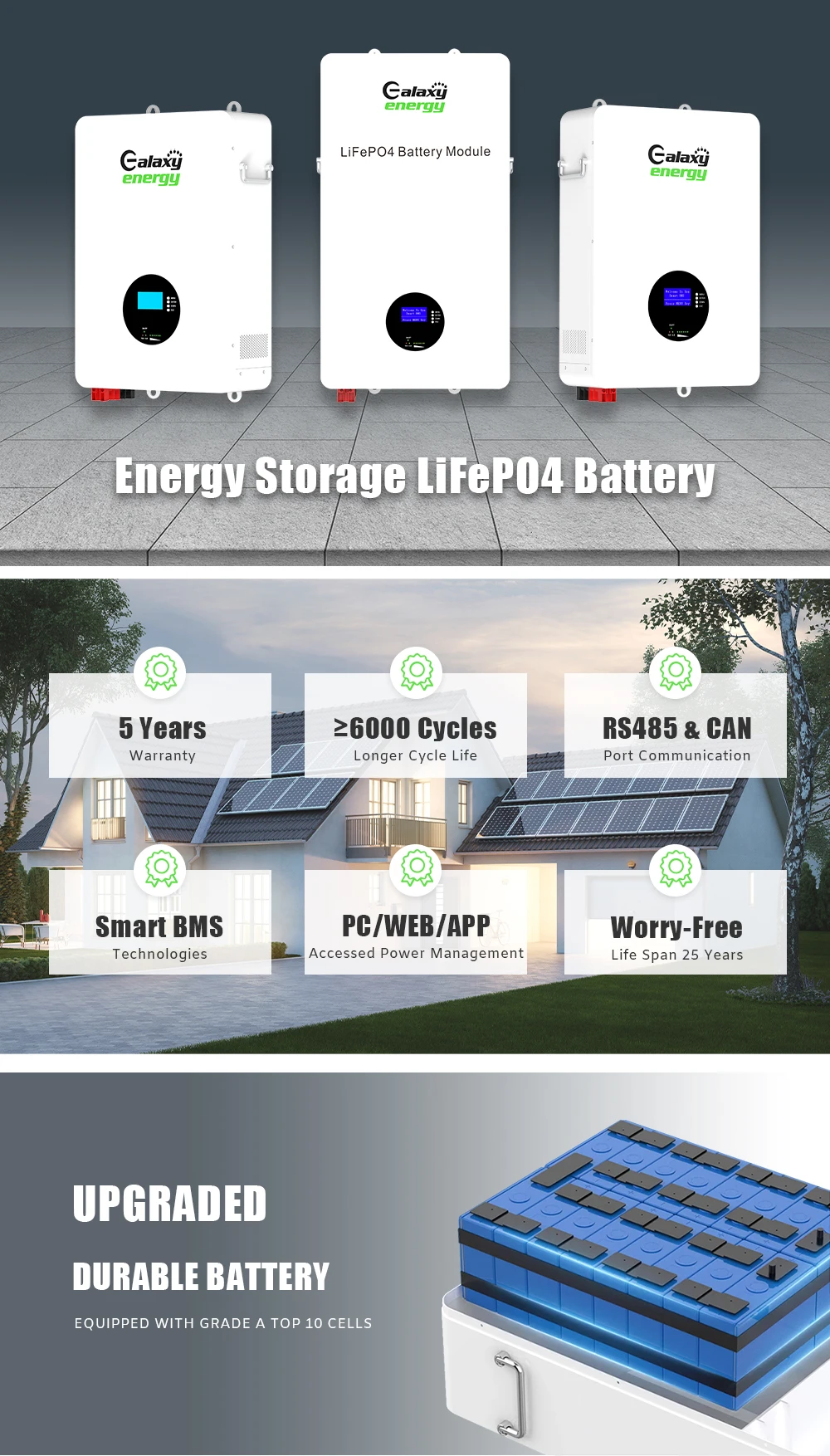 Lifepo4 Lithium Battery Wall Mounted 48v 200ah 10kwh Home Power Storage ...