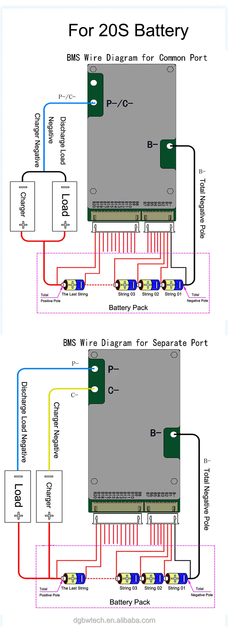 Bestway BMS - Reliable Battery Management for E-scooters