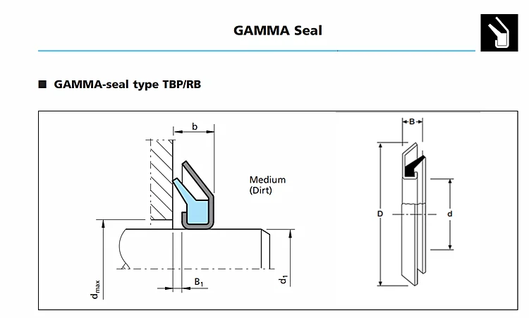 Gamma 9RB RB Mechanical Rotary Shaft Oil Seal for Kubota - Nitrile ...