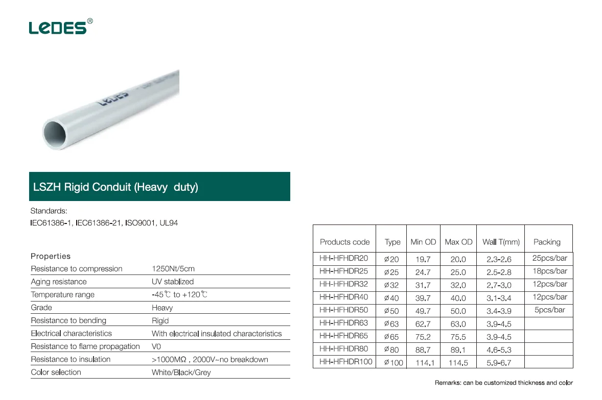 20mm LSZH Electrical Conduit Pipe - Low Smoke & Halogen Free