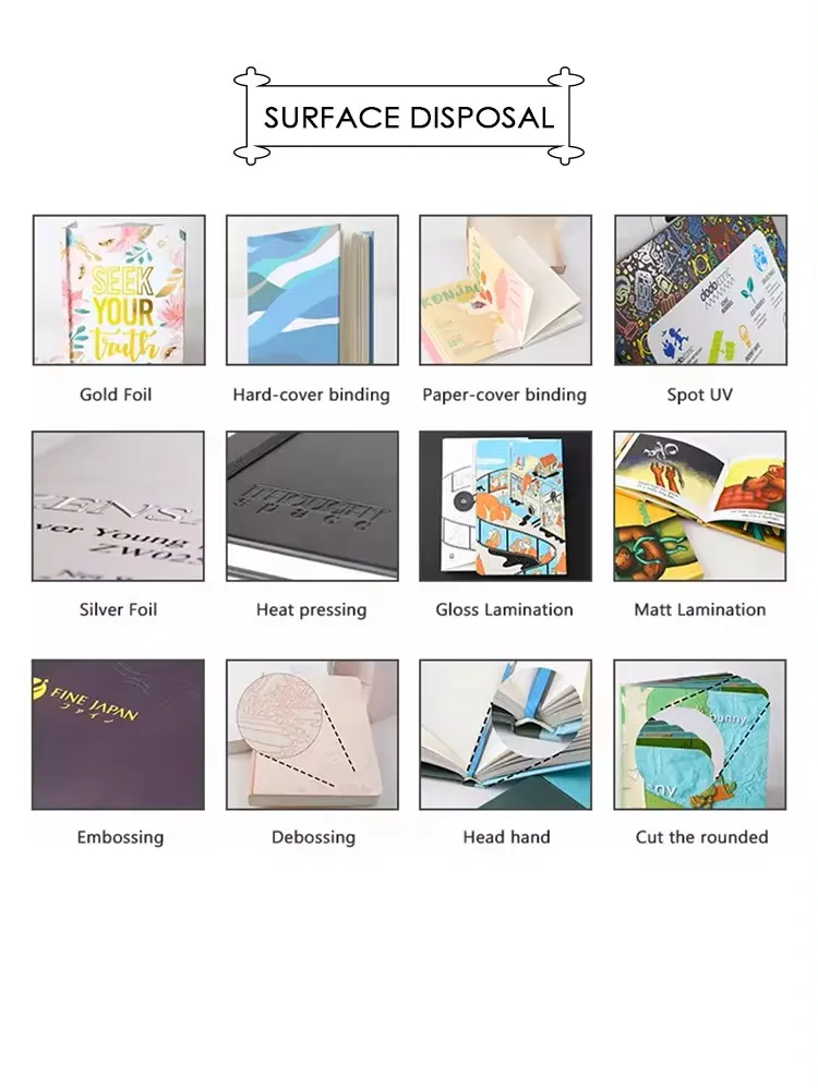 Bulk A5 Size Wire-O Journals for Wellness Centers 500pcs Printed ...