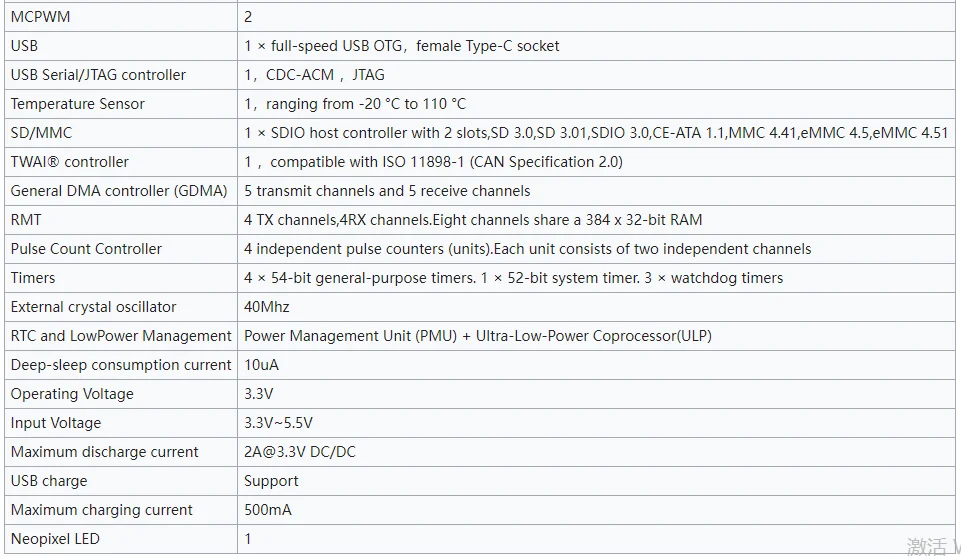 Esp32 S3 Cpu Banana Pi Bpi Leaf S3 Microcontroller Development Board Support In Packge Psram 2mb