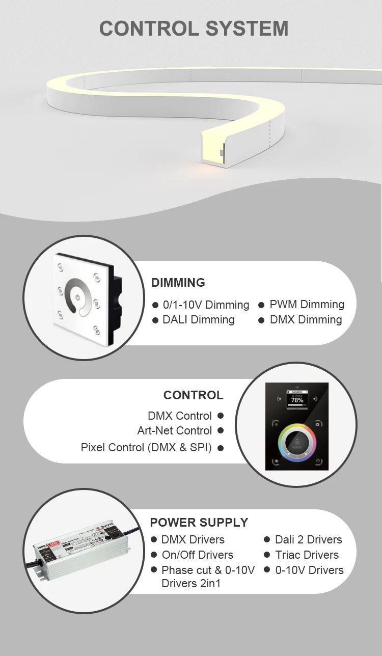 Ce Rohs Ul Neon Led Silicone 2835 4000k Outdoor Waterproof Ip68 24v 10w ...