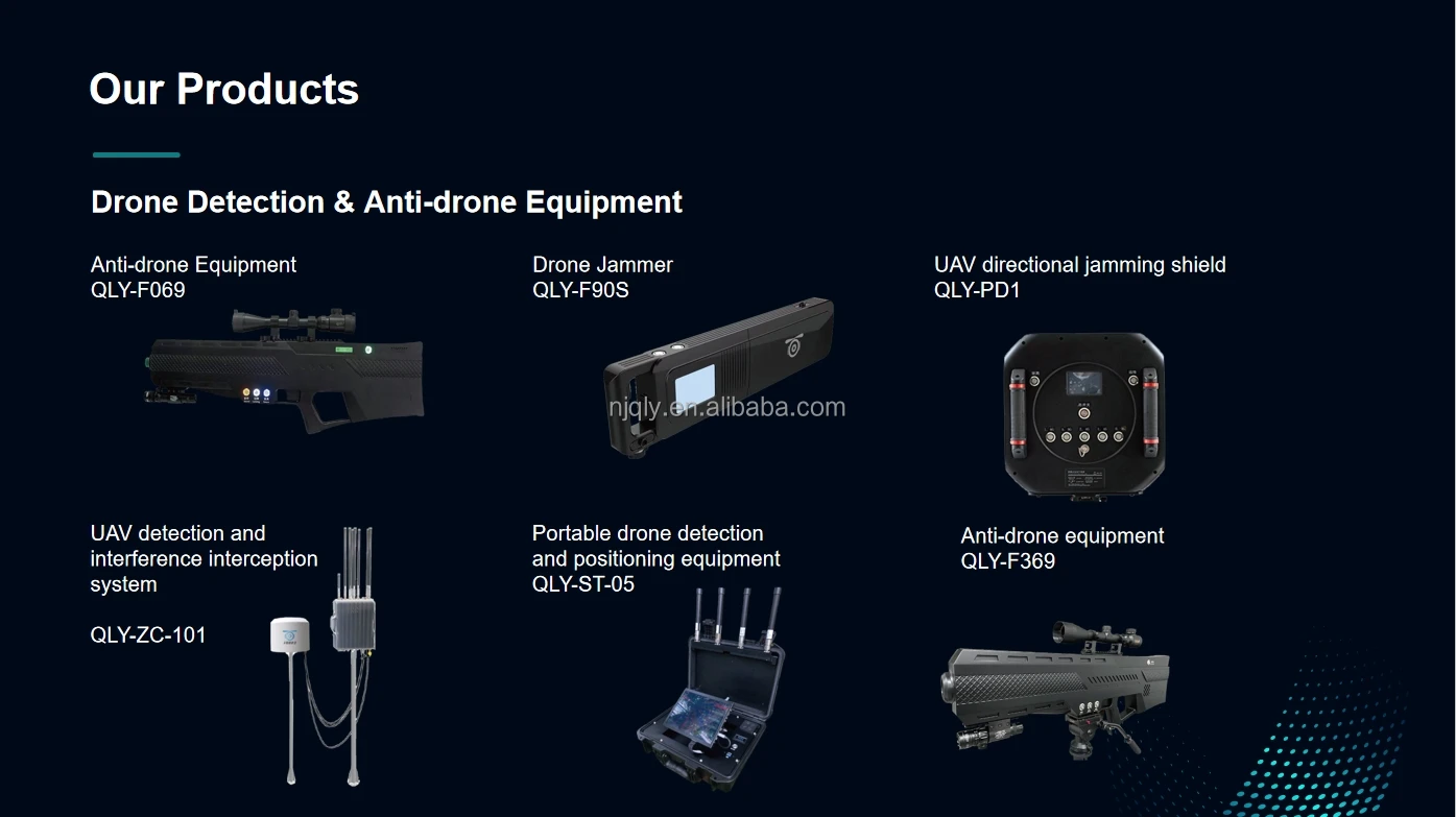 Clairvoyant Unmanned Aerial Vehicle M3e Drones Similar Dajiang Four-rotor Uav - Buy Uav m3e ...