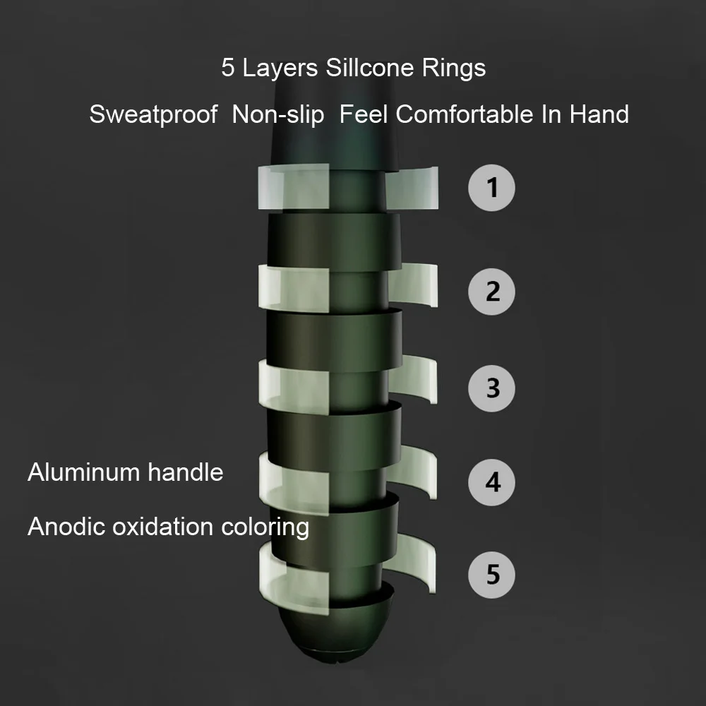 Fast Quick Release High Speed Rope Jump Rope for Exercise