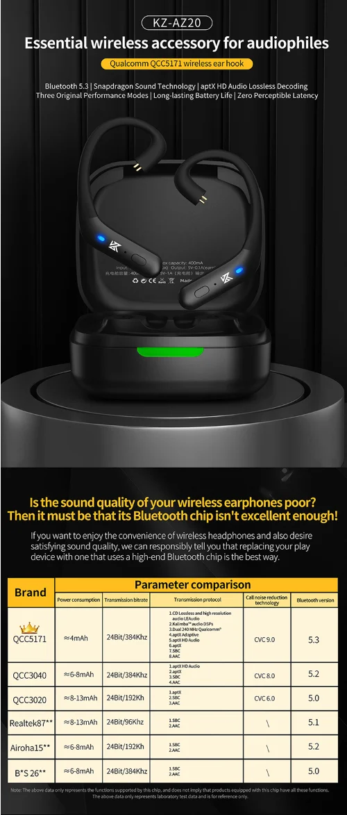 Kz Az20 Bt 5.3 Wireless Ear Hook Snapdragon Sound Technology Aptx Hd ...
