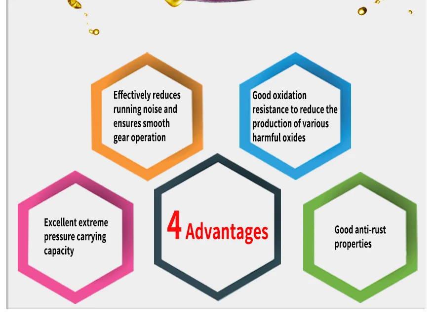 Noblu L-CKC 220 Industrial Gear Oil - SAE 90 Lubricant