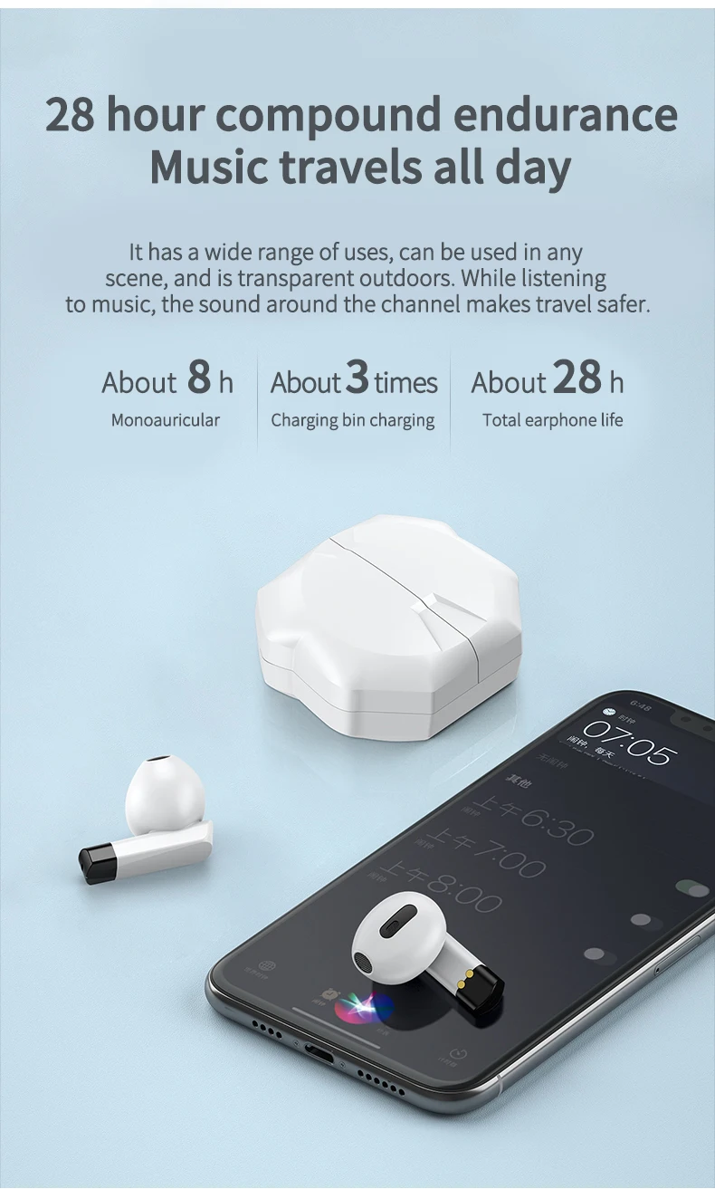 F72 Led Light Enc Tws Earbuds Hifi Headphone Sport Earphone Headset ...