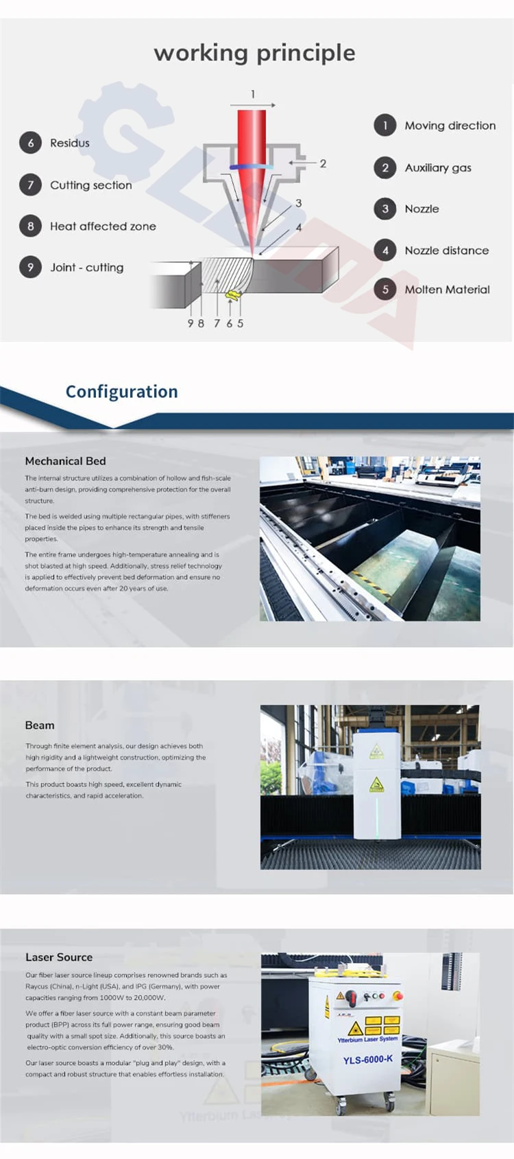 4000x2000mm 1000w Laser Cut Logos Machine - Buy Quality Fiber Laser ...