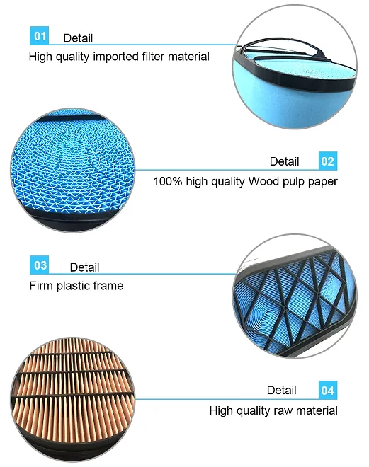 Truck Filter Honeycomb Air Filter SEV551H/4, 208-9065 P635236