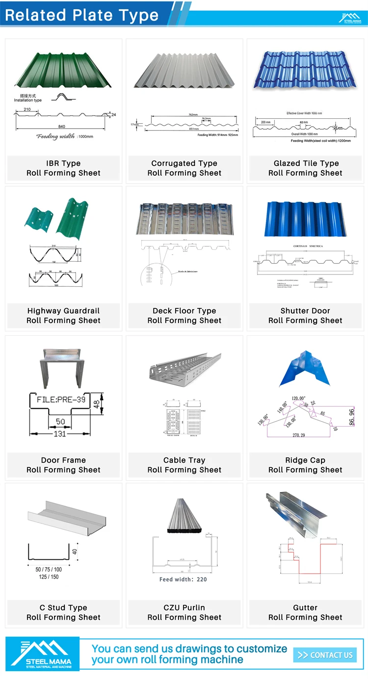 Popular Canada Colored Steel Metal Ridge Cap Roof Sheet Cold Roll ...