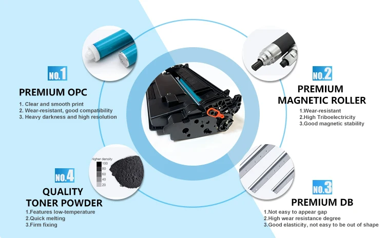 ShinColor Premium CRG-056L 056 056H Black Toner Cartridges for Canon I ...