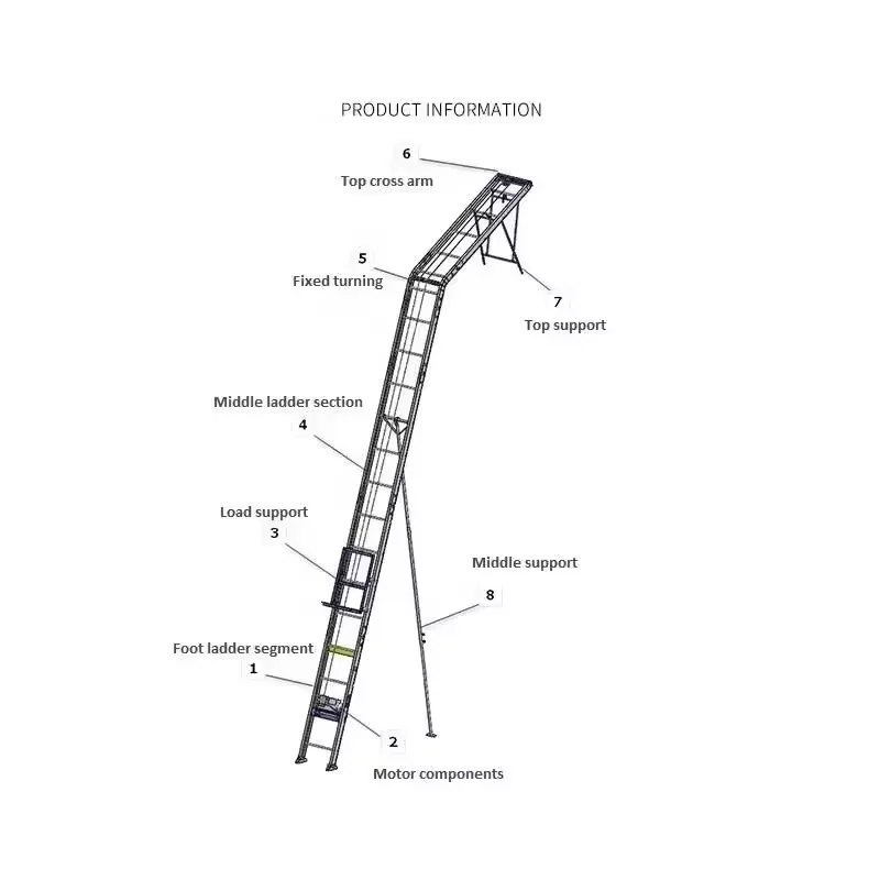 Electric Ladder Lift Solar Panel Ladder Electric Hoist| Alibaba.com