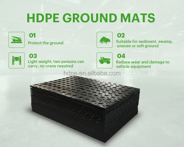 4x8 Ground Mat Hpde Temporary Bog Mats Construction Track Ground ...