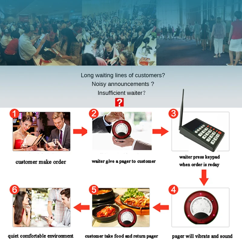 Waterproof Restaurant Food Court Pager System Restaurant Order Collect ...