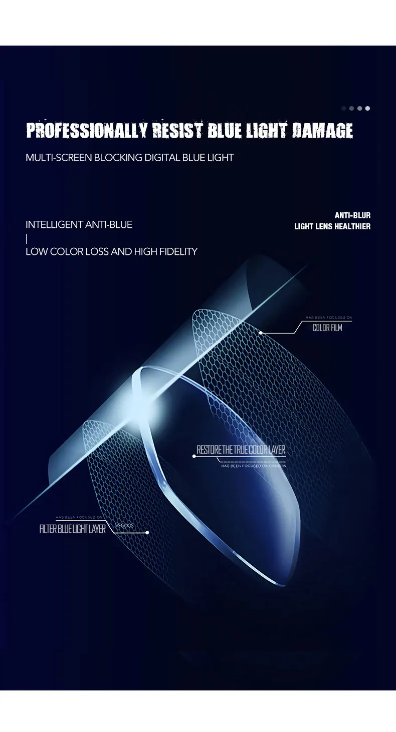 Danyang Factory Custom Optical 1.56 Blue Cut Photochromic Grey Uv420 ...