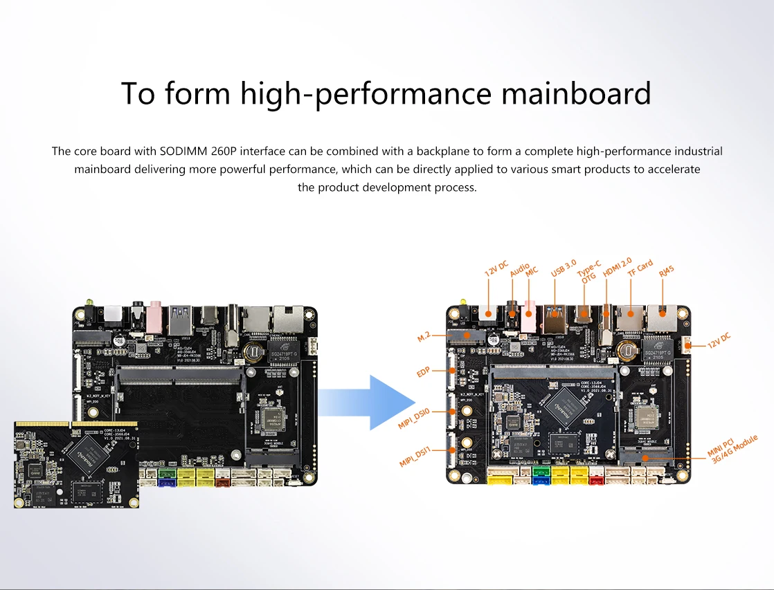 Rk3566 Quad-core Open Source Android 11 Linux Rk3566 Development Board ...