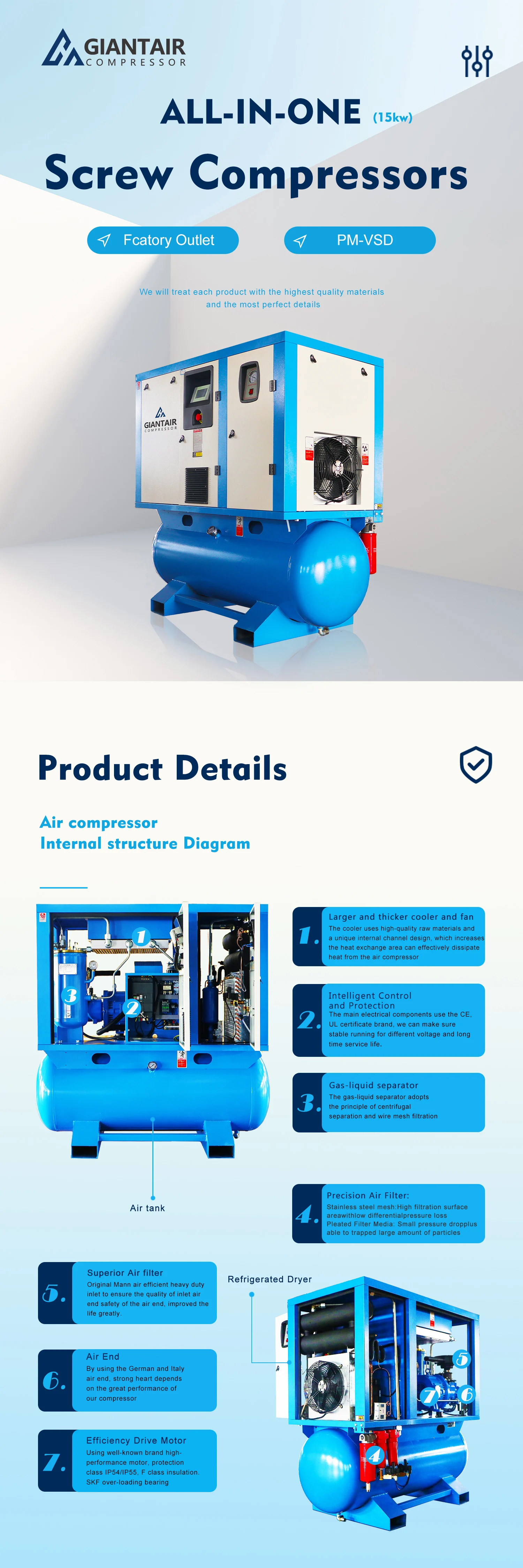 Giantair High Pressure Oxygen Industrial 11kw 15kw 22kw 20 Bar 4 In 1 ...