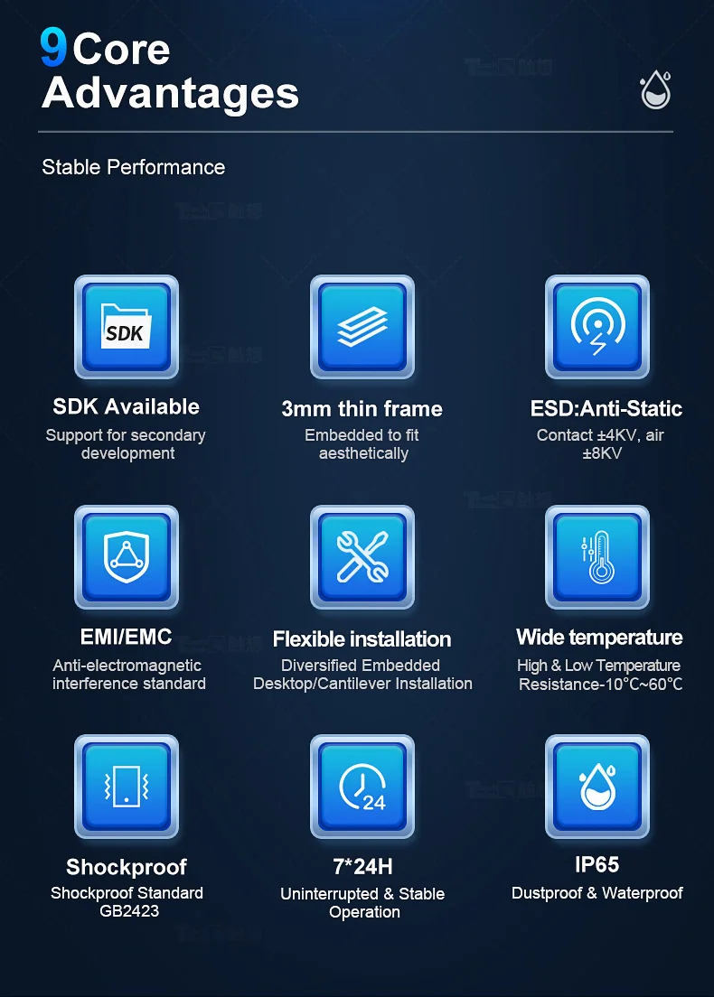 Fanless Embedded IP65 Front Panel - 10.1 to 24 Inch Touch Screen Pcs