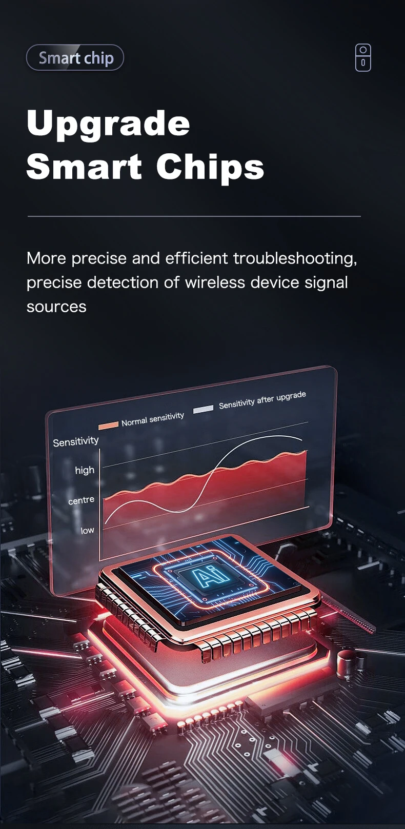 T3 Infrared Detection Wireless Bug Detector With Adjustable Sensitivity Odm
